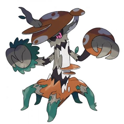 Create A Kaskade Region Tier List Tiermaker