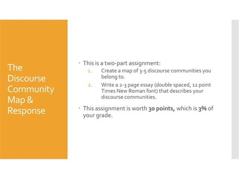 Discourse Communities Pptx