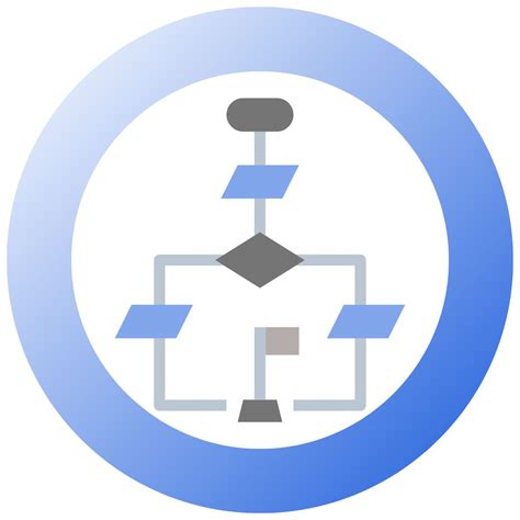 Linkedin Automation Refindable