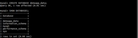 Creating A Django App With Database Connection A Tutorial • Cloudsigma
