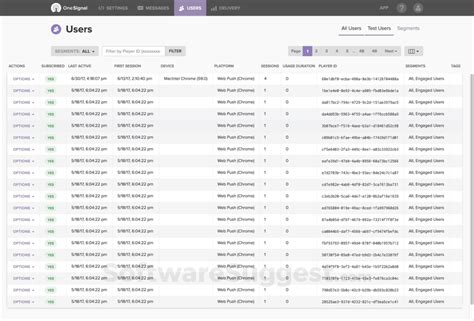 Onesignal Pricing Reviews Features In