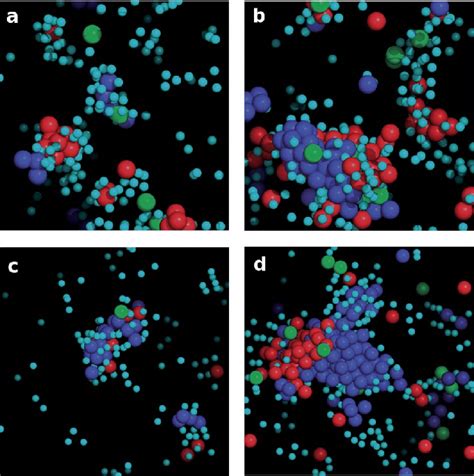 Snapshots Of A Nucleation And Growth Event For P ¼ 001 Ab And P ¼