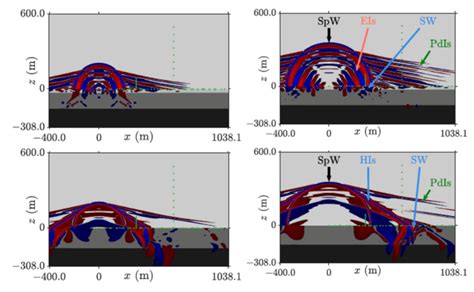 Snapshots Of The Active Seismic Experiment Seismic Hammer