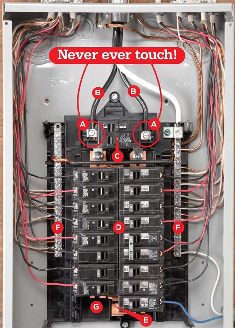 How to Install a New Circuit Breaker | Family Handyman