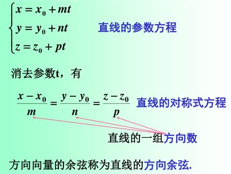 点到平面直线的距离和空间直线的距离 玥茹苟 博客园