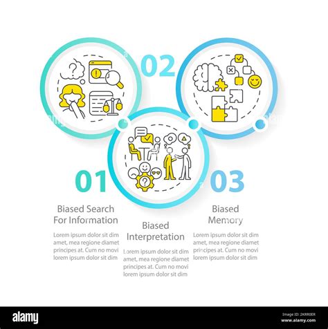 Common Confirmation Bias Circle Infographic Template Stock Vector Image And Art Alamy