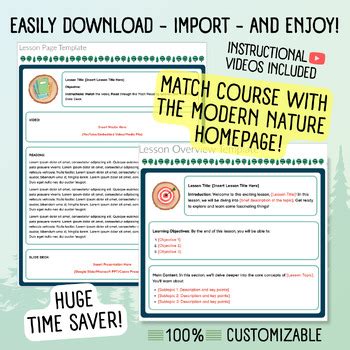 Canvas LMS Template COURSE BUNDLE Modern Nature 100 Customizable