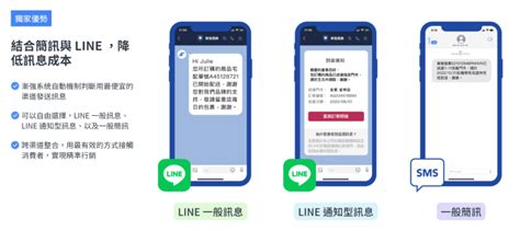 LINE API 是什麼上 種 Messaging API 訊息格式與多功能 API 推薦 LINE API 是什麼上 種 Messaging API 訊息格式與多功能 API 推薦