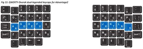 Kinesis Advantage2 Programing Guide