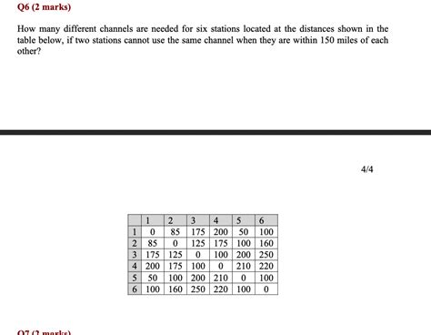 Solved Undefined Chegg