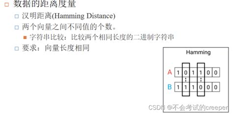山东大学软件学院2022 2023数据科学导论知识点整理【软工大数据课组】数据科学导论csdn Csdn博客