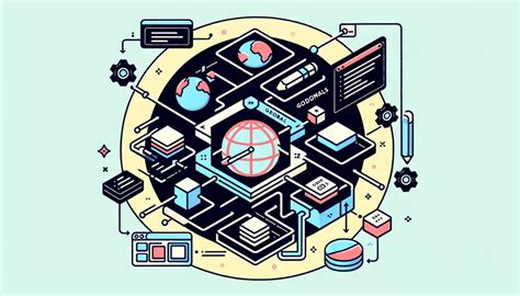 vue中的全局组件用什么方法定义 Worktile社区 vue中的全局组件用什么方法定义 Worktile社区