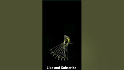 Python Pythontutorial Pythonprogramming Beautiful Design Tutorial