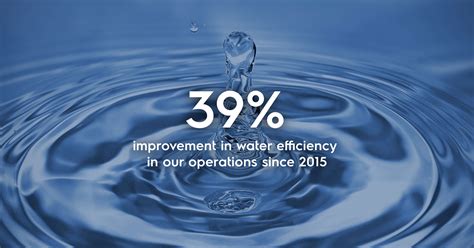 World Water Week How Were Driving Down Water Use In Operations Electrolux Group