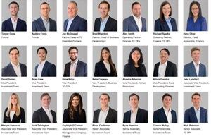 Trive Capital Announces The Final Closing Of Trive Capital Fund V