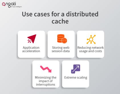 Distributed Cache Engati