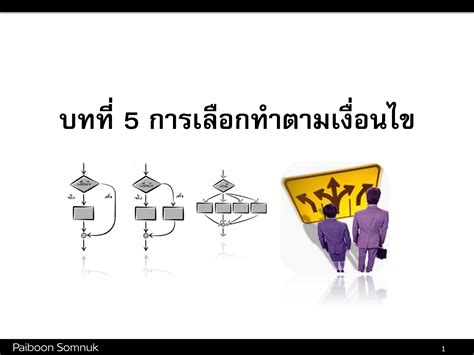 Unit 5 การเลือกทำตามเงื่อนไข Paiboonclass หน้าหนังสือ 1 8 พลิก Pdf ออนไลน์ Pubhtml5