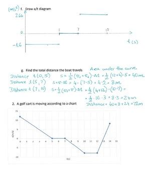 High Babe Physics Kinematics D Bundle Editable By Martina Alfirevic