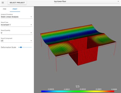 Simplx Streamline Structures Amplify Innovation