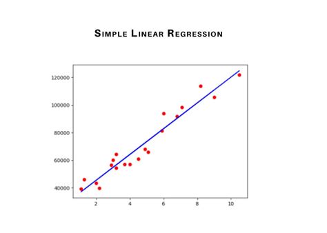 Continuous Variable Linear Regression Analysis At Callum Winter Irving Blog