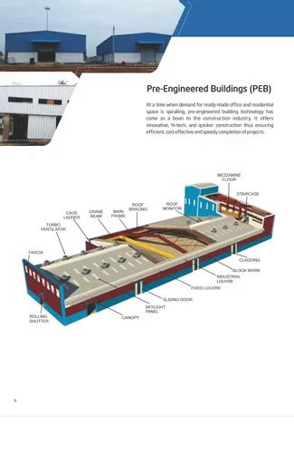 Hubli Drn Infrastructure Ltd Project In Bengaluru Shankar Sandwich Panel Private Limited Id