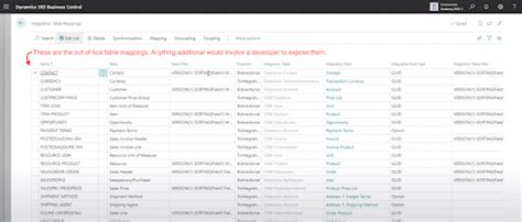 Connect Dynamics 365 Business Central And Dynamics 365 Sales