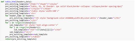 How To Write Python Code To Generate Simple Html Report For Some