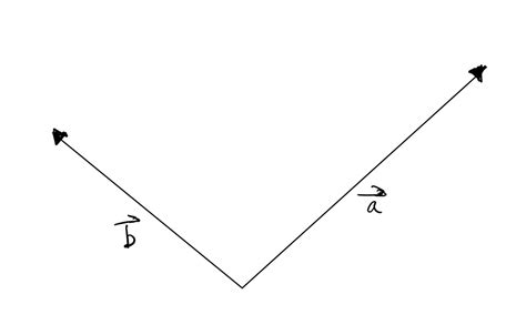 Solved F Consider The Question Below The Vectors Are Chegg