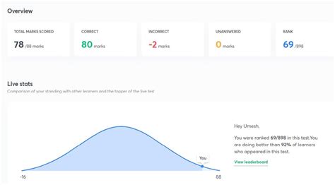 Pehle Hi Test Ke Rank Main Full Funny Krdene Ka Ghamand Hai Rjeeneetards