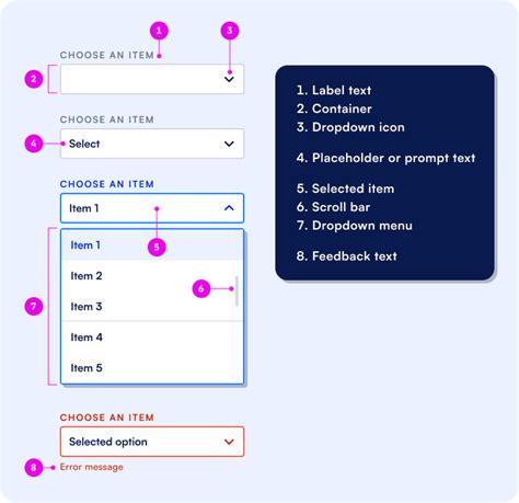 dropdown menu design ux best practices