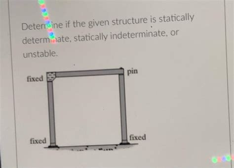 Solved Determine If The Given Structure Is Statically Chegg