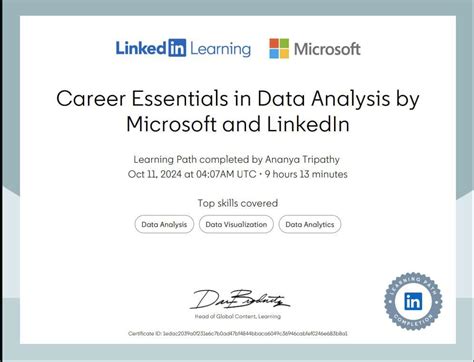 ananya tripathy on linkedin dataanalytics datavisualization certificate criticalthinking