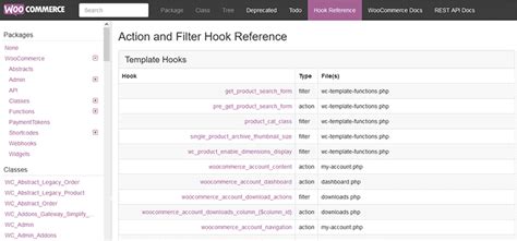 How To Use Woocommerce Hooks — Speckyboy