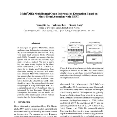 Multiˆ2oie Multilingual Open Information Extraction Based On Multi