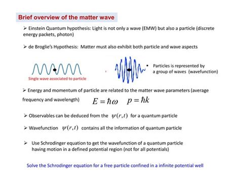 particle in one dimensional infinite potential well box pdf