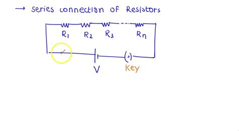 Solved Determine The Reactions At The Beam Supports For The Given Loading