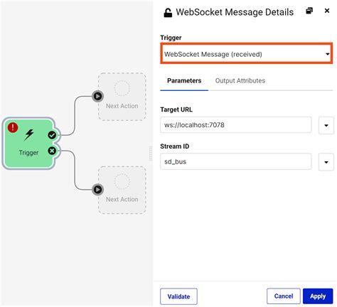Spatial Dashboard Using Websockets Fme Support Center