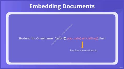 دانلود Full Stack Web Development With Vue Js Nodejs Mongodb Js