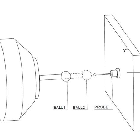 Detection Method Of Slew Angle Deviation Of 3 Prs Parallel Machine Tool