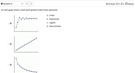 Solved For Each Graph Shown Match Which Growth Model It Chegg
