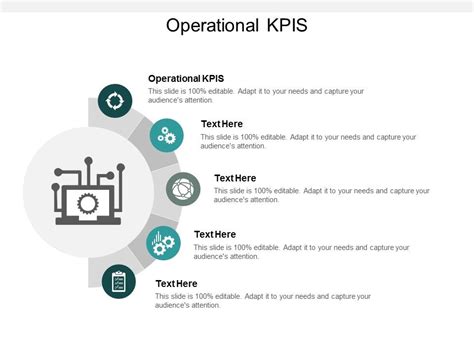 Operational KPIS Ppt PowerPoint Presentation Ideas Clipart Images Cpb