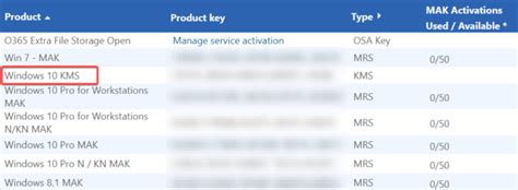 kms license for abda and kms software spiceworks community