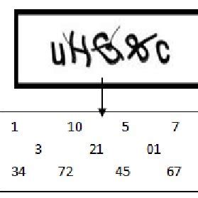 Generating A Random Number Download Scientific Diagram