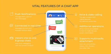 how to make a messaging app like whatsapp detailed guide