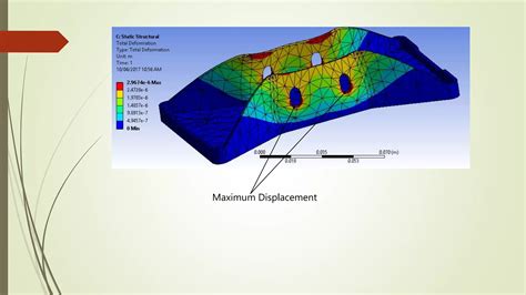 Scissor Jack Fem Structural And Fatigue Analysis Pptx
