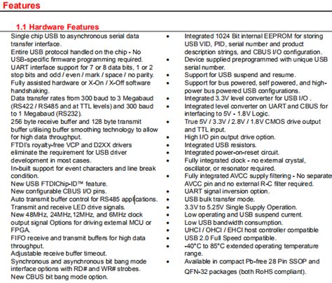 Ft232rl Ft232rl Reel Ftdi Chip Supplier And Distributor In China