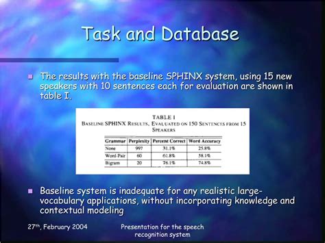 ppt an overview of the sphinx speech recognition system powerpoint