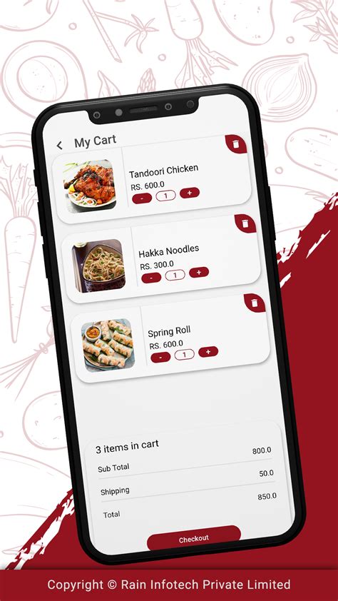 Flutter Food Delivery UI Kit App On Amazon Appstore