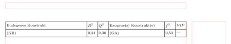 Tikz Matrix Node Unwanted Vskip In First Column Tex Latex Stack