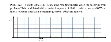 solved problem 2 6 points given the following spectra